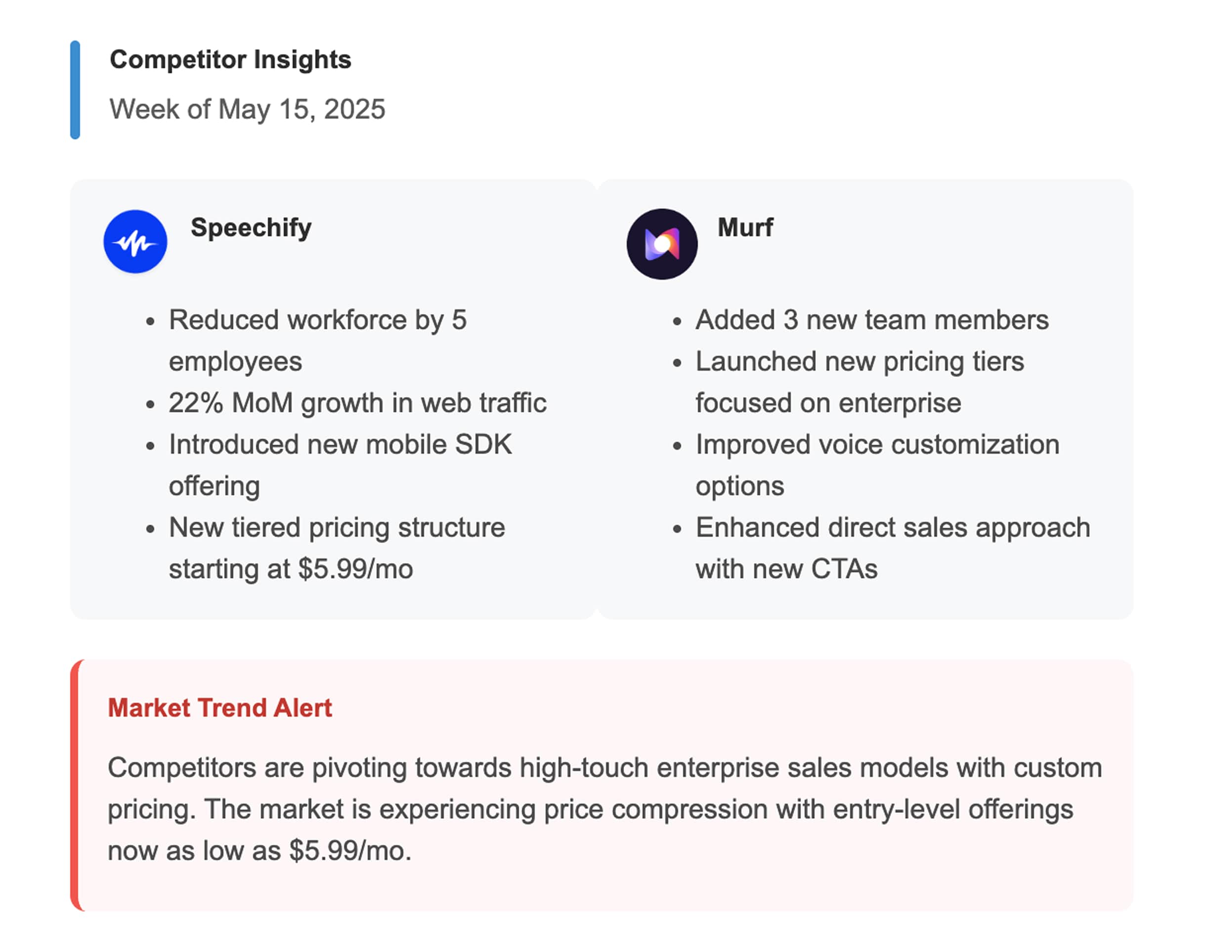 Spyer.app - Complete Company Monitoring Platform